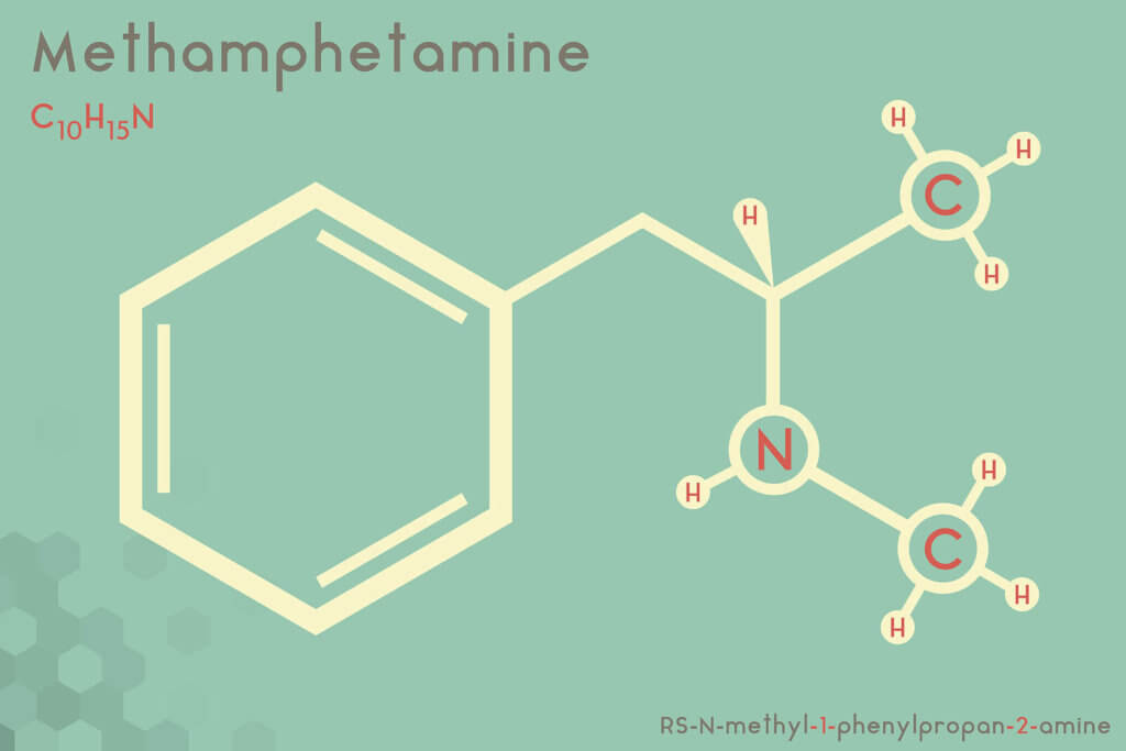 Meth Awareness Day: Everything You Need to Know About an Amphetamine ...