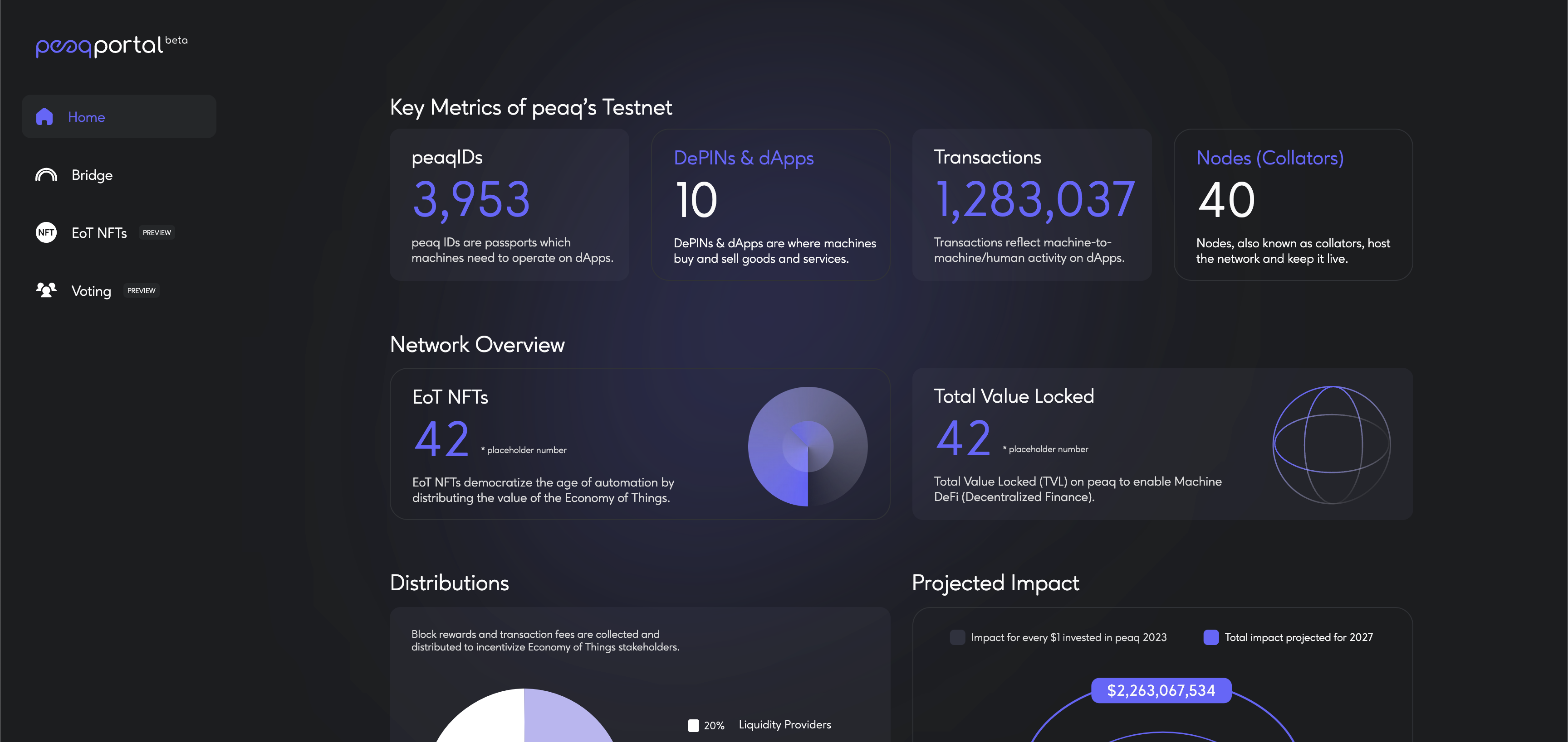peaq | peaq: A Layer-1 Purpose Built to Power DePINs (Decentralized ... peaq | peaq: A Layer-1 Purpose Built to Power DePINs (Decentralized ...
