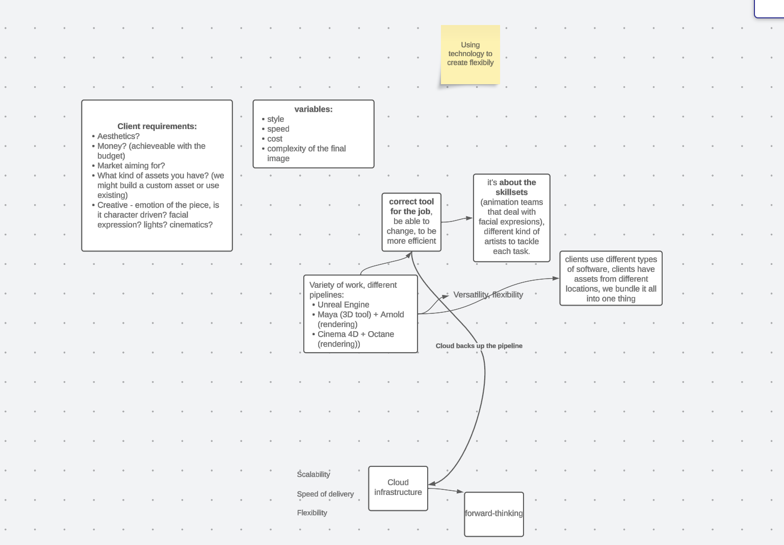 The Art of Interviewing Subject Matter Experts for Thought Leadership ...