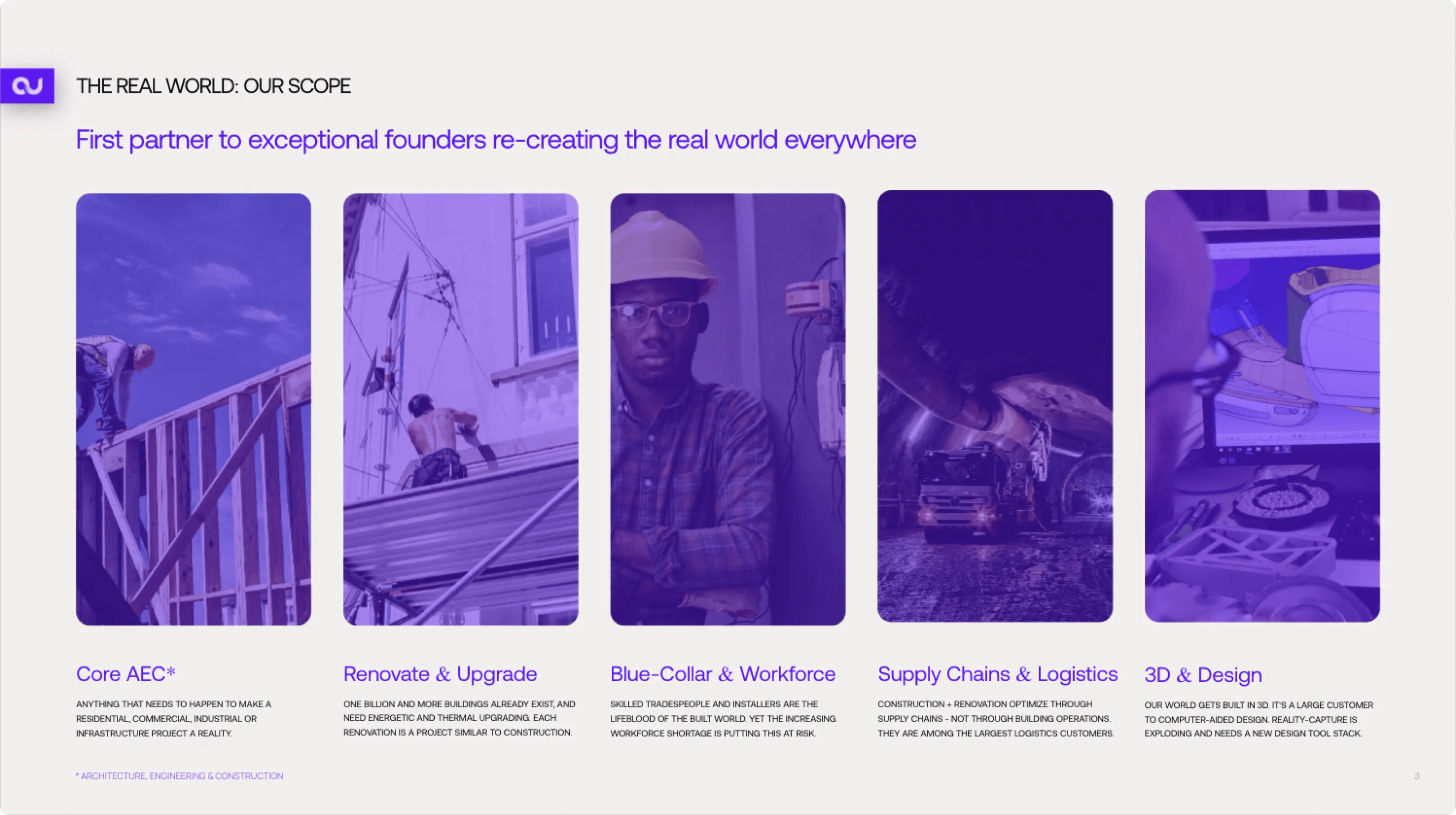 Foundamental | Philosophy