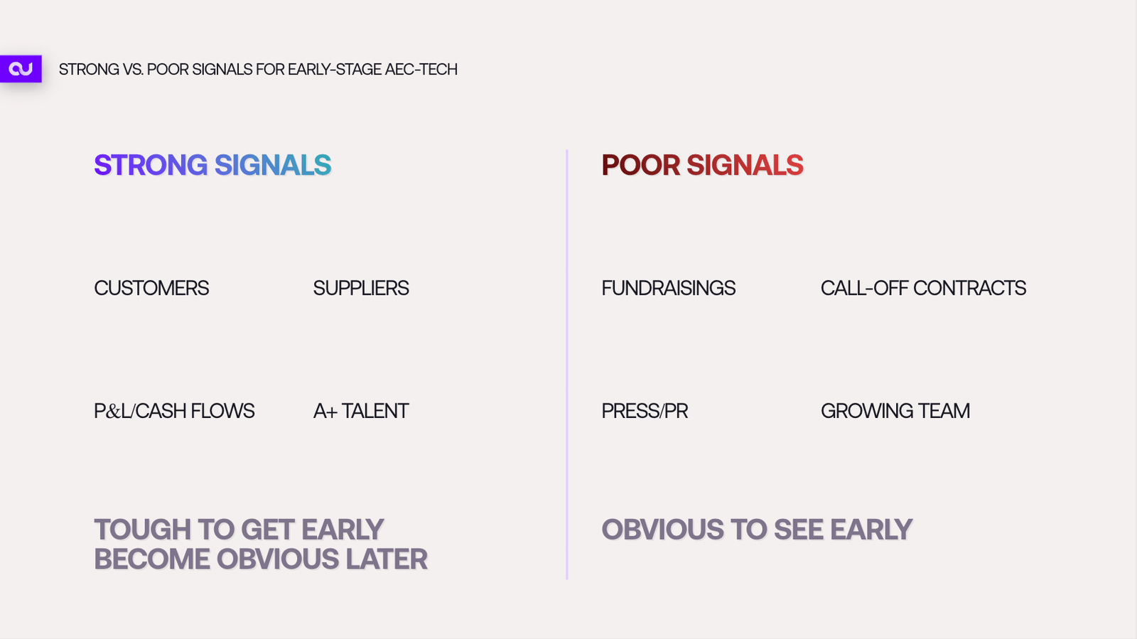 Foundamental | Philosophy