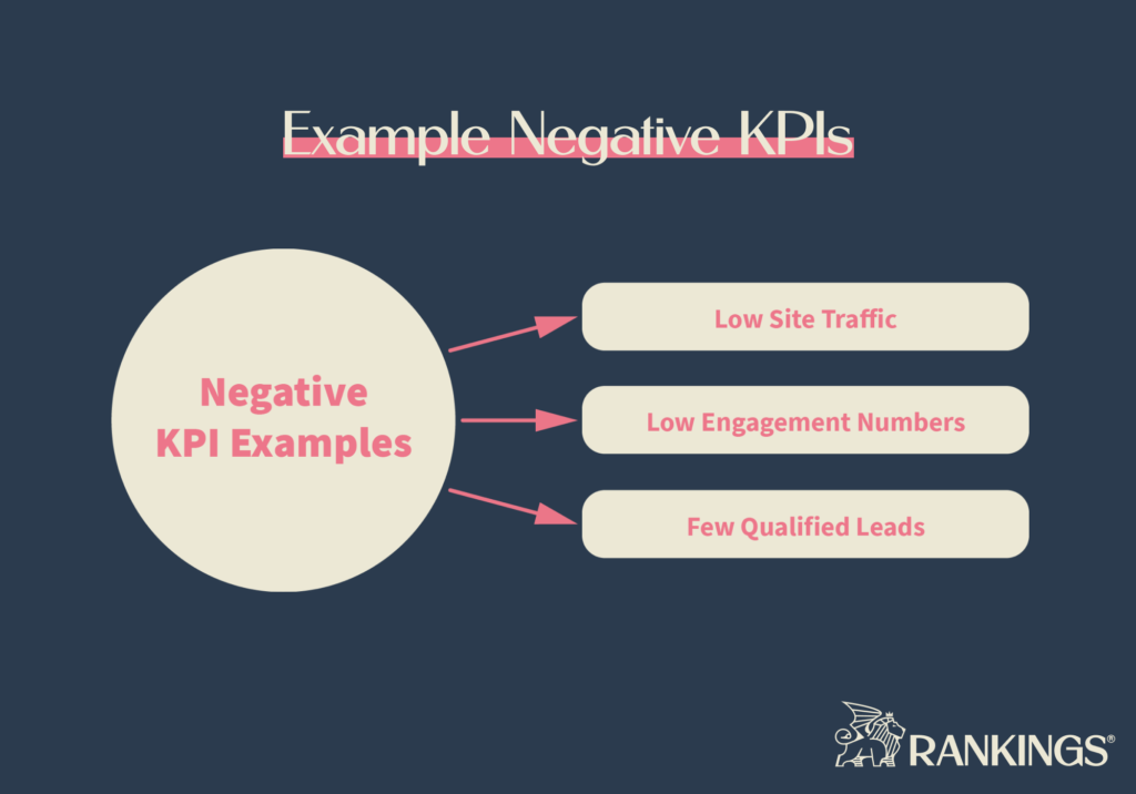 Lead Generation for Lawyers (How to Update Your Strategy in 2024)