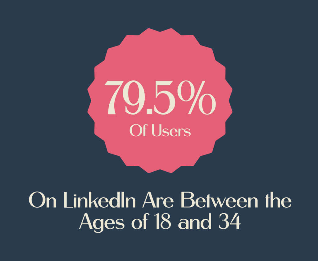 LinkedIn Marketing for Lawyers: The Top 15 Tips and Tricks