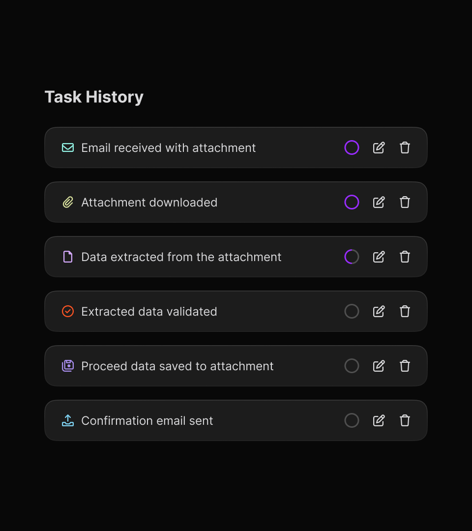 Wexa.ai | AI Automation for Powerful Results