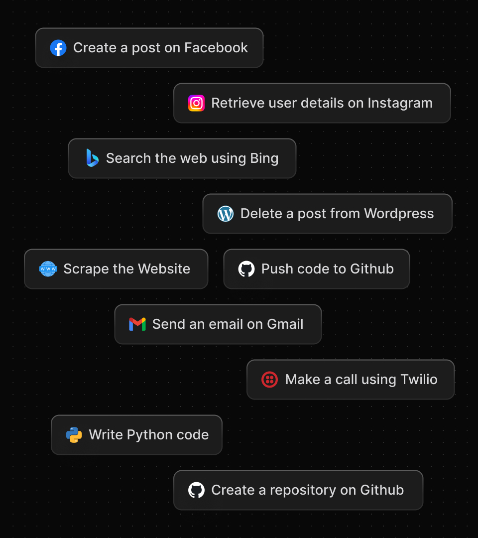 Wexa.ai | AI Automation for Powerful Results