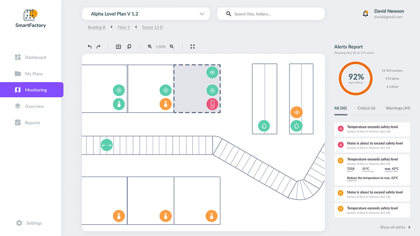 JavaScript diagramming library | Vislabs