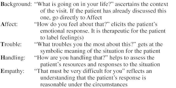 Establishing Trust with the BATHE Technique — How AI Can Nurture ...