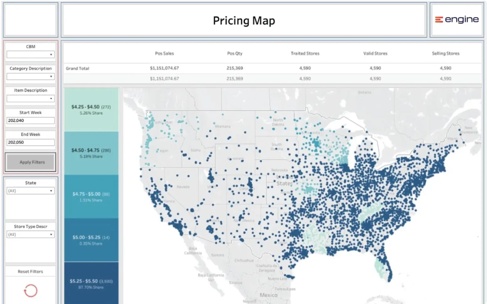 Product Overview - Engine