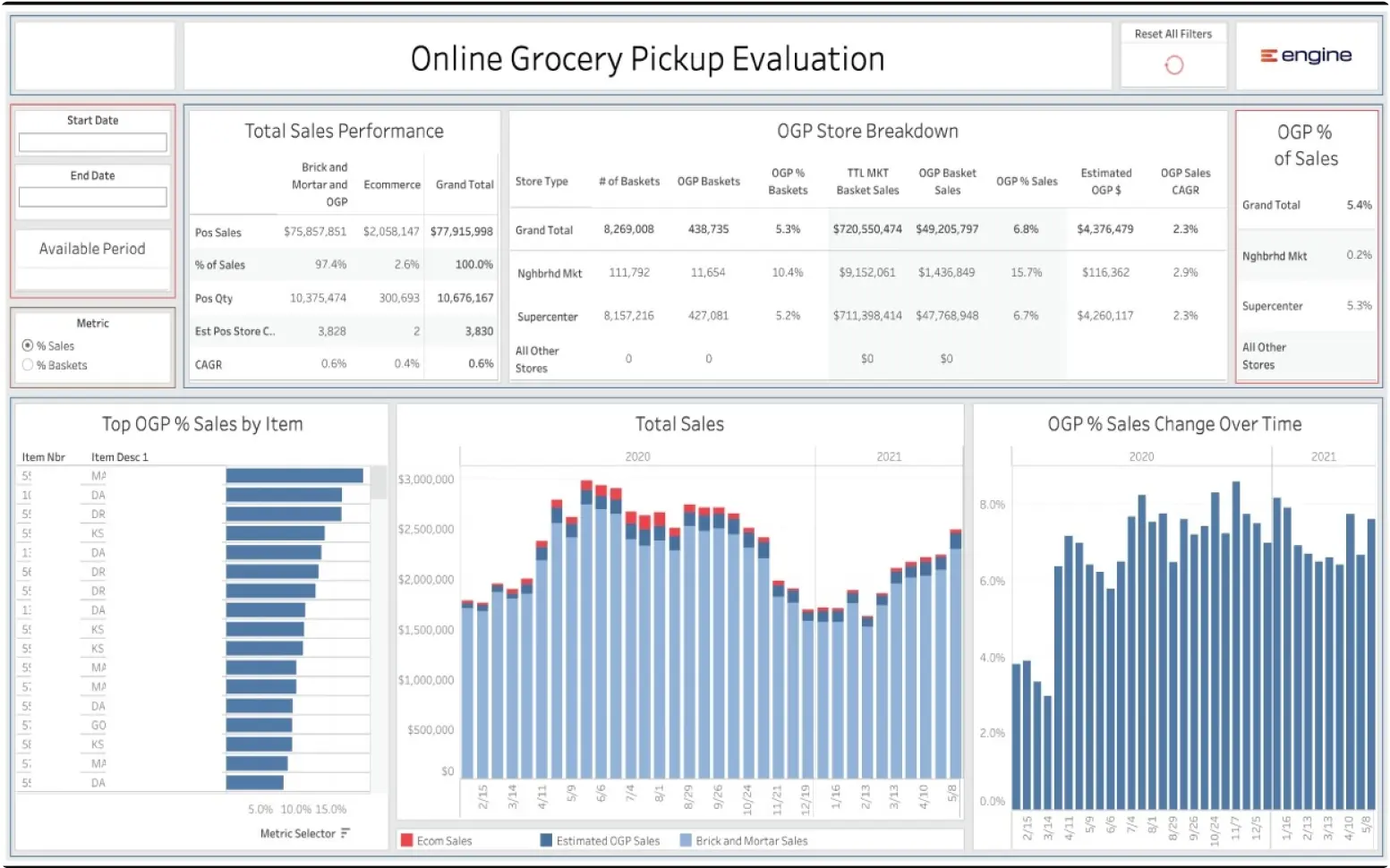 Product Overview - Engine