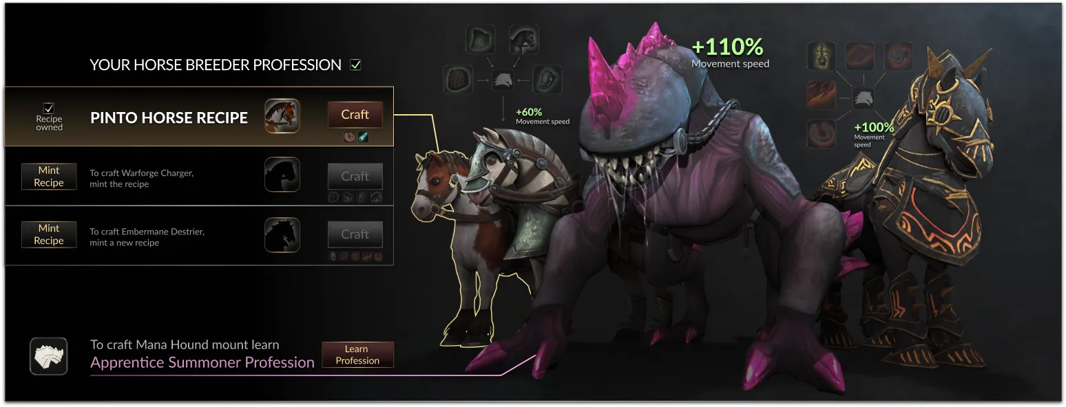 Wareden︱ A classic MMO with a real-life economy.