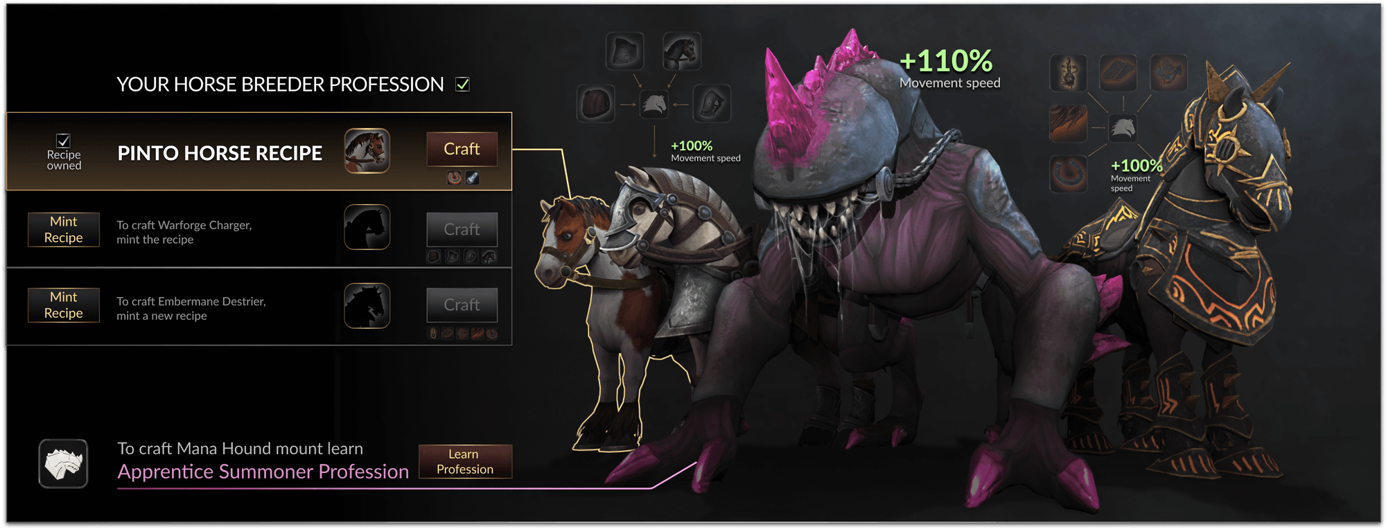 Wareden︱ A classic MMO with a real-life economy.