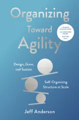 What Is an Agile Environment? A Complete Guide & Examples - Agile By Design