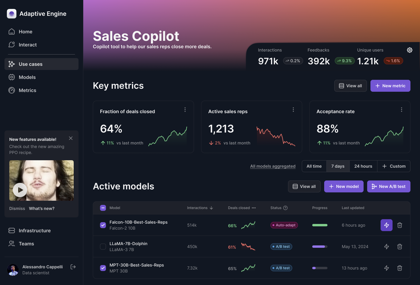 Adaptive ML — Blog