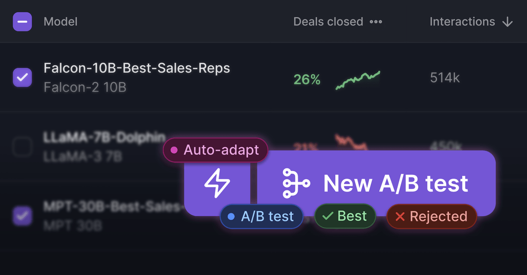 Adaptive ML — Build Singular Generative AI Experiences