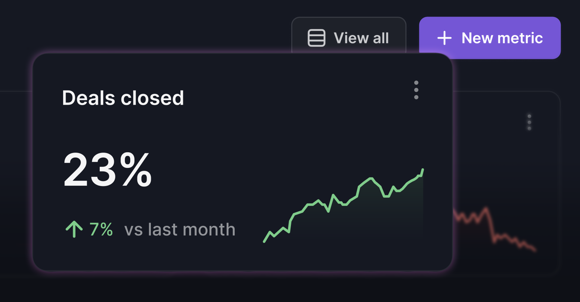Adaptive ML — Build Singular Generative AI Experiences