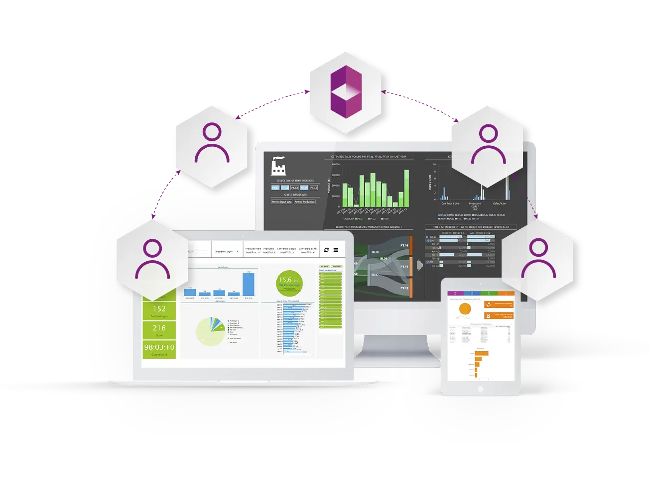 icCube - Embedded Analytics for Demanding SaaS Teams