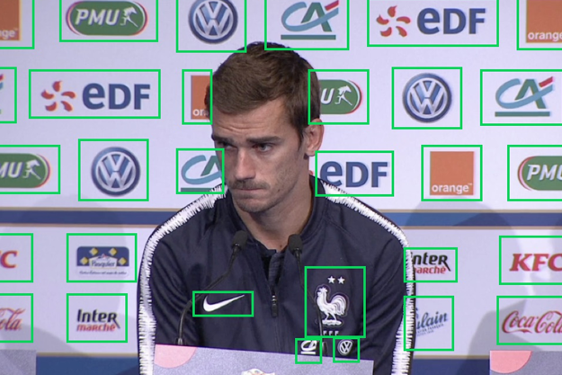 Logo Detection Explained: 5 ways Visual AI is building Business ...