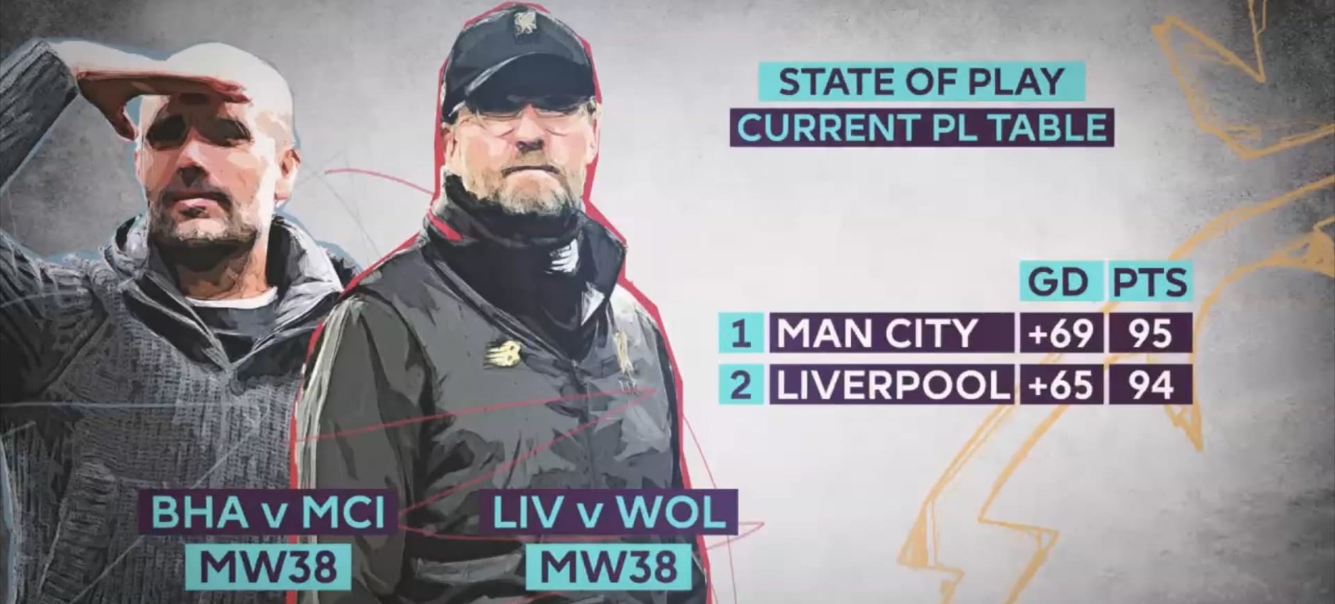 Premier League Match Pack