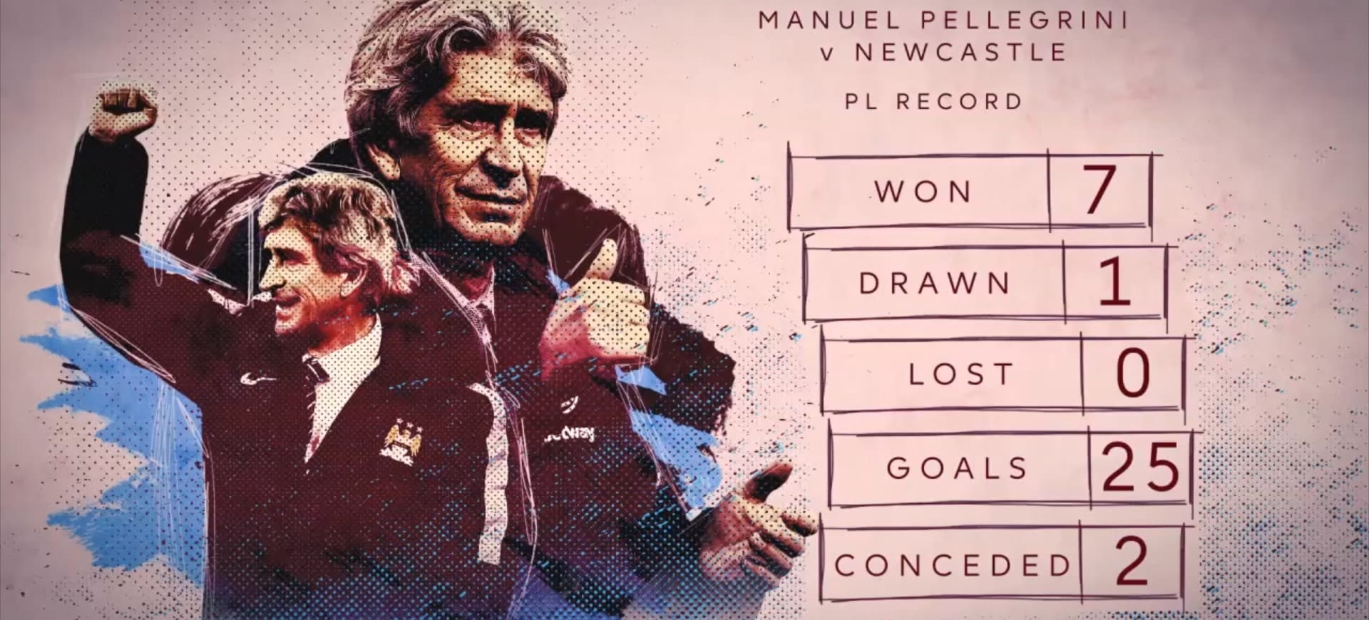 Premier League Match Pack