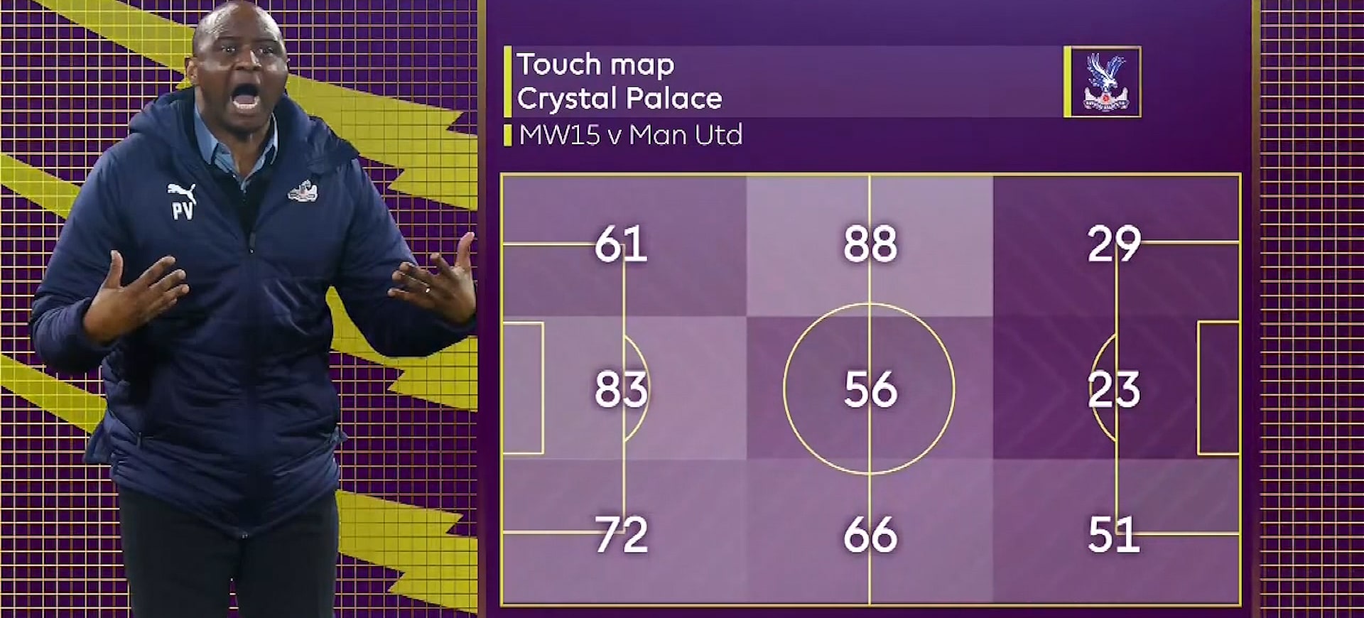 Premier League Match Pack