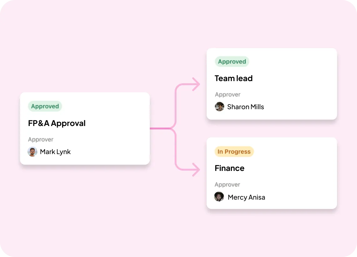 Streamlined Bill Payments.