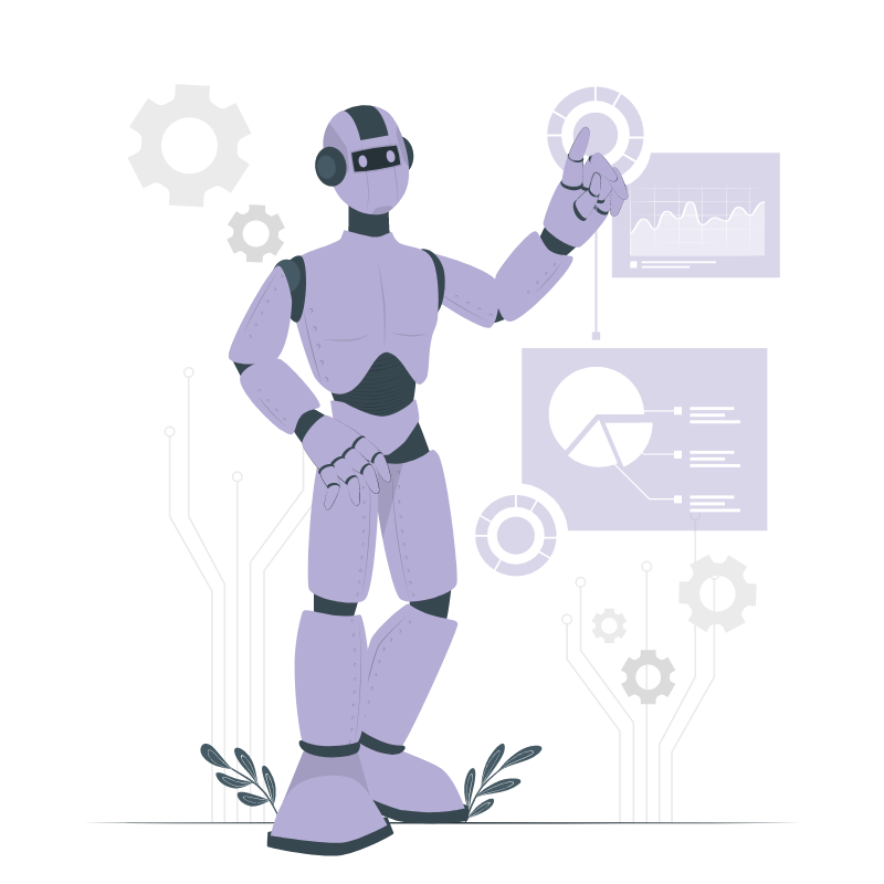 Machine Learning Custom Software Development Lotus Labs