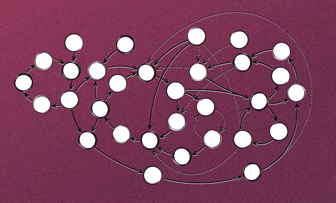 Building a Systems Map - Headstream Innovation