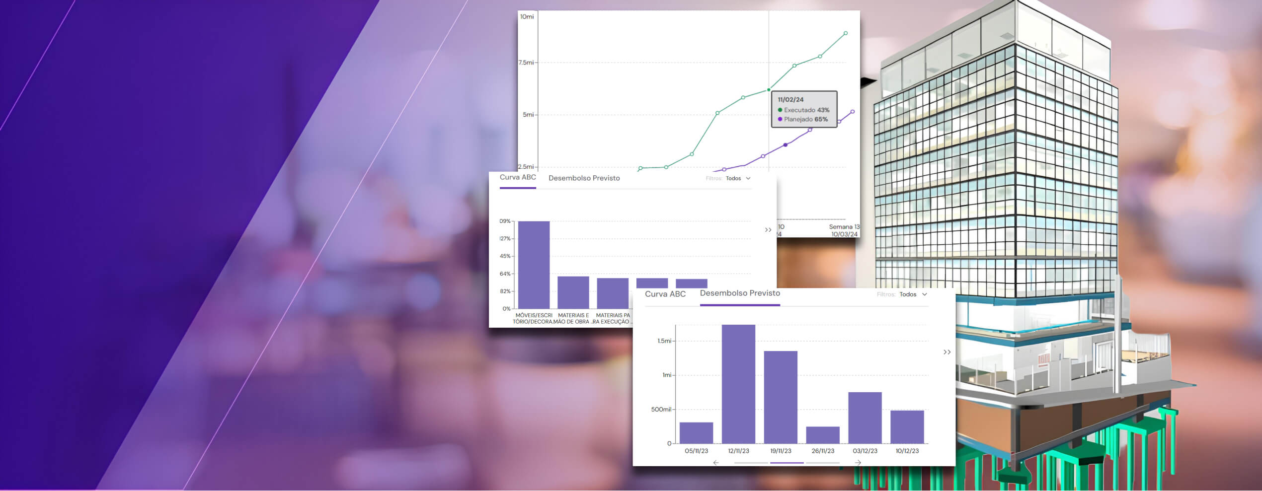 AltoQi Visus Control Tower