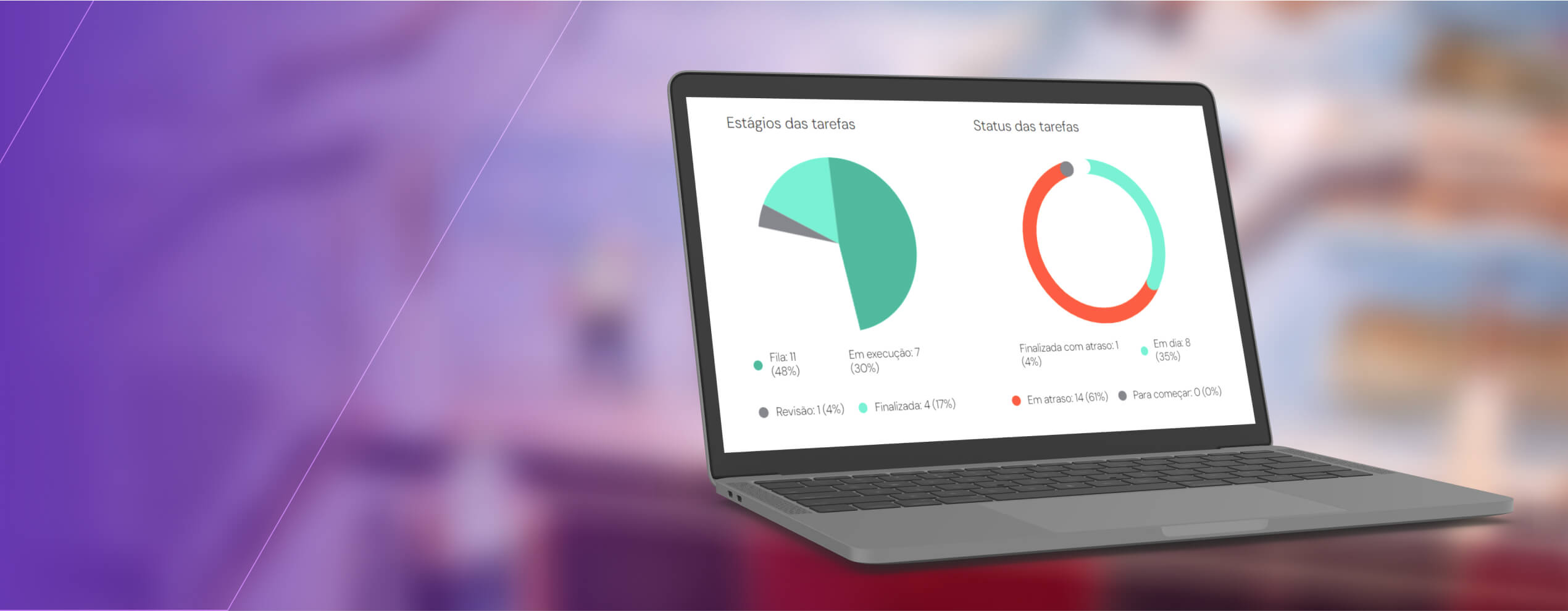 Software para gestão de processos - AltoQi Visus Workflow