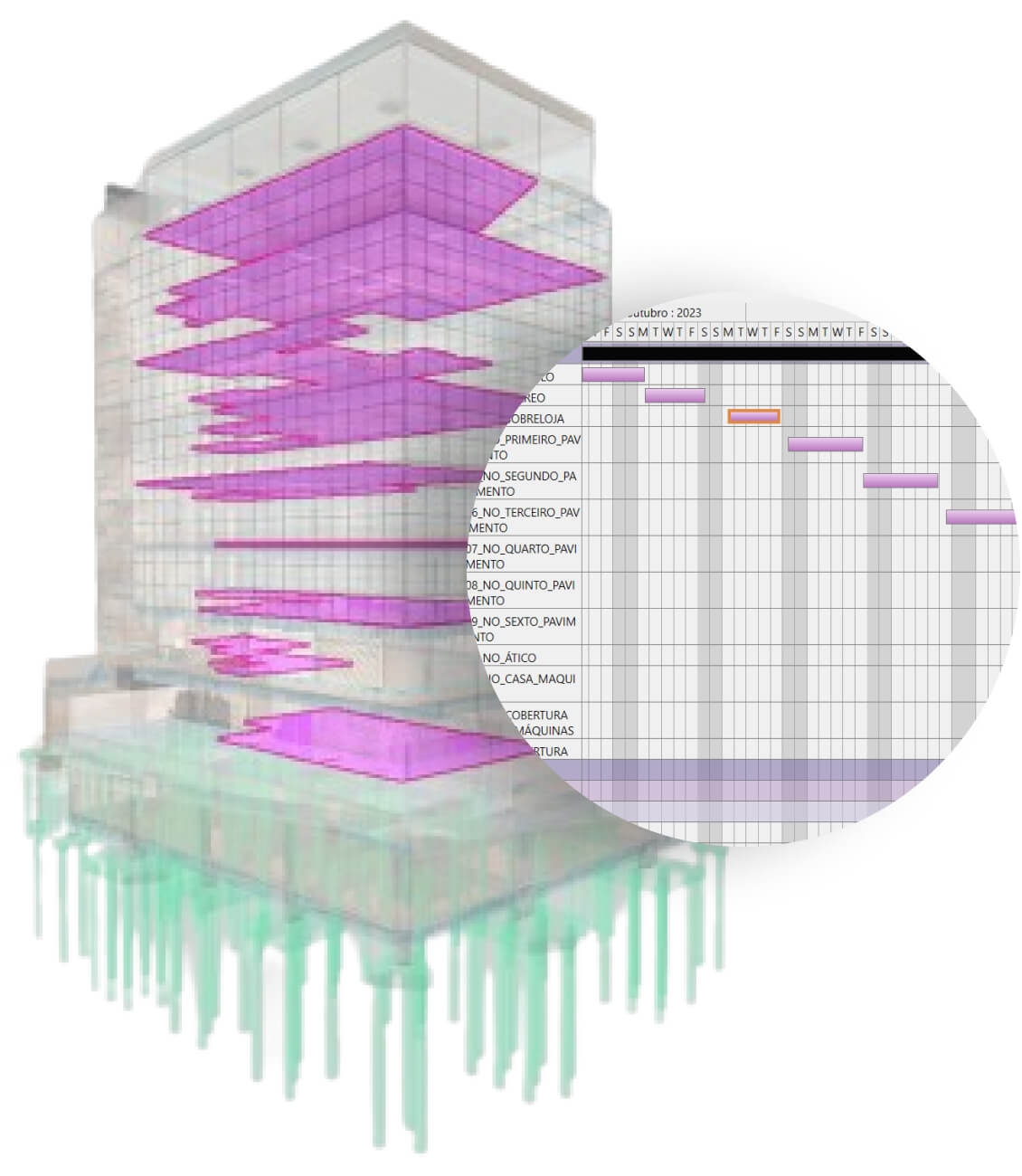 Software para gerenciar projetos em BIM - AltoQi Visus Collab