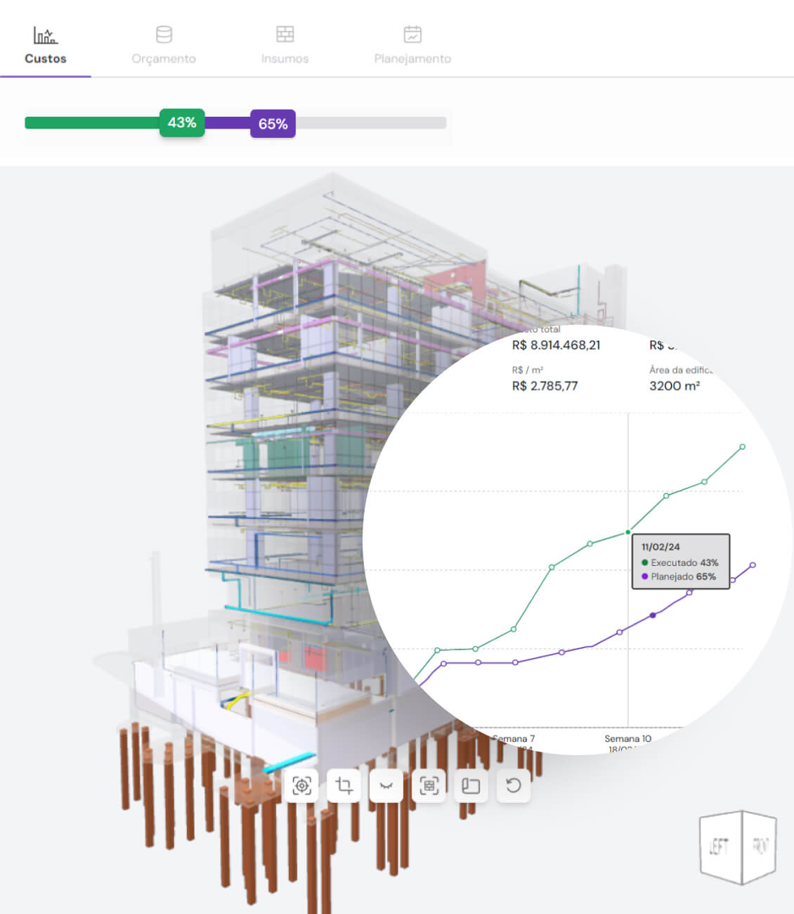 Software para gerenciar projetos em BIM - AltoQi Visus Collab