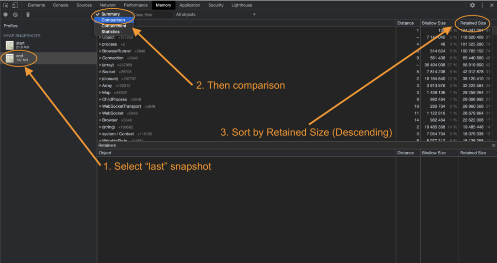 Hunting White Whales: JavaScript Memory leaks