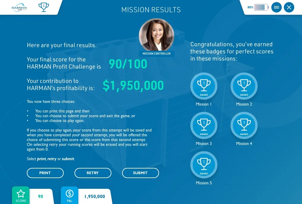 Profit Challenge | SiyonaTech