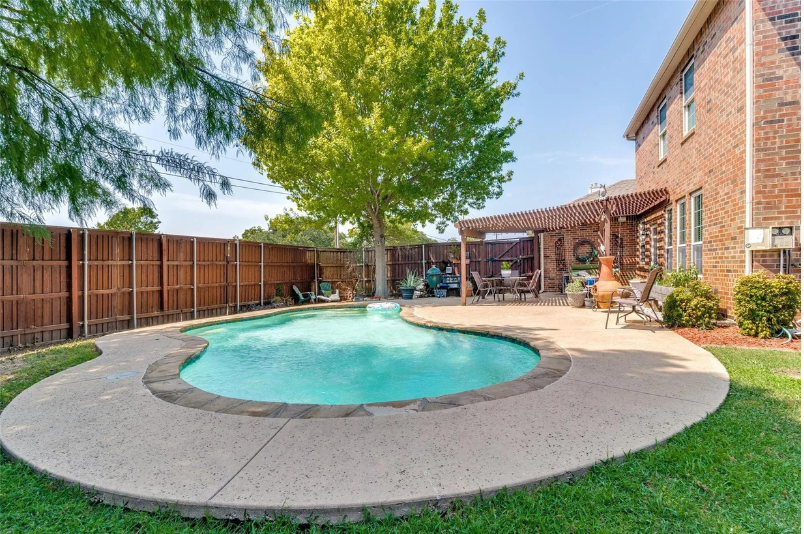 How It Works - Mogul Club