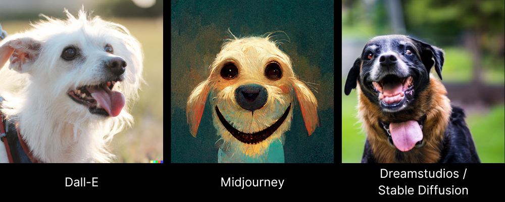 Zelf AI-gegenereerde afbeeldingen maken voor je start-up met deze 3 ...