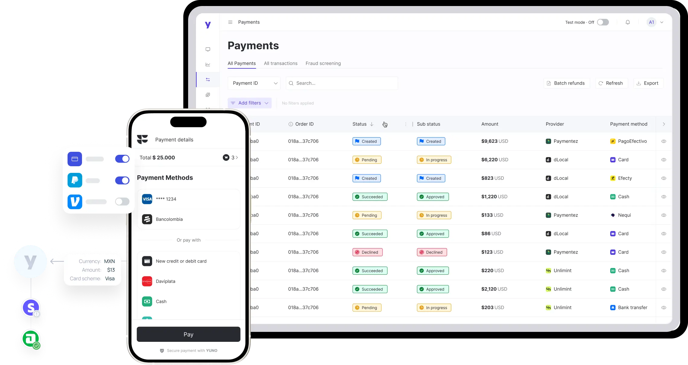 The high-performing payment's team solution of choice.