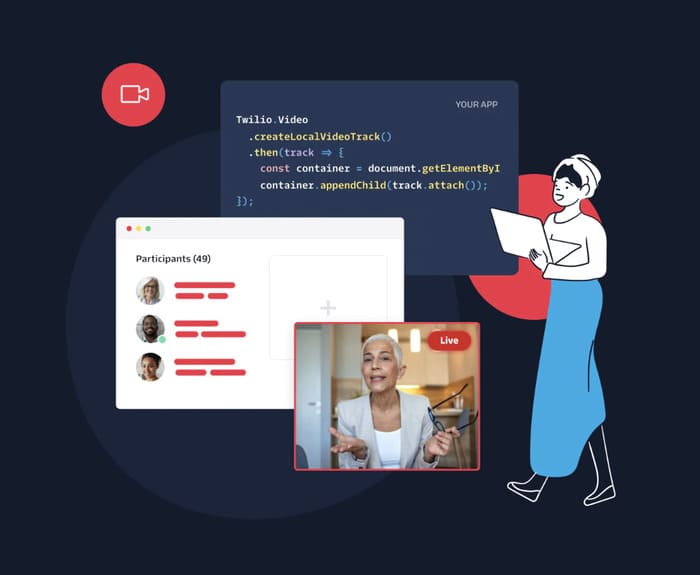 Twilio Passé au Crible - Tout ce que vous devez savoir (2024)
