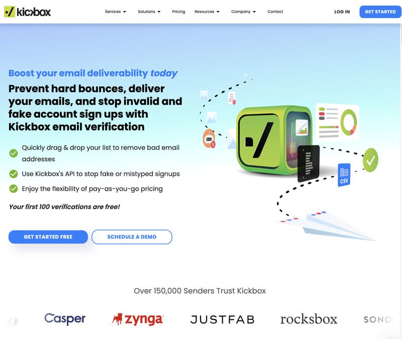 KickBox Full Review - Is It Worth Your Attention? (2024)