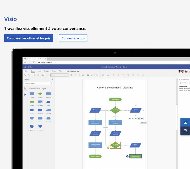 Microsoft Visio Full Review - Is It Worth Your Attention? (2024)