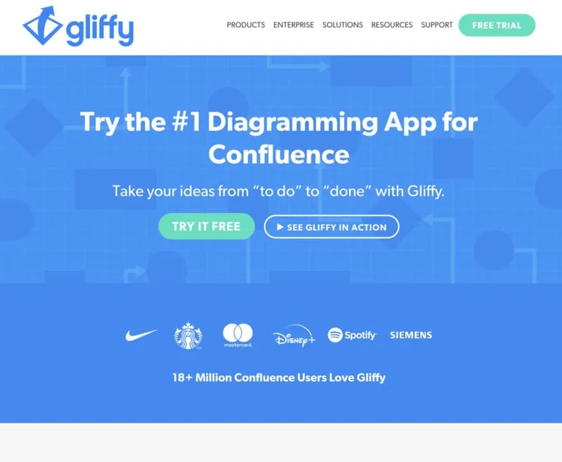 Gliffy Full Review - Is It Worth Your Attention? (2024)