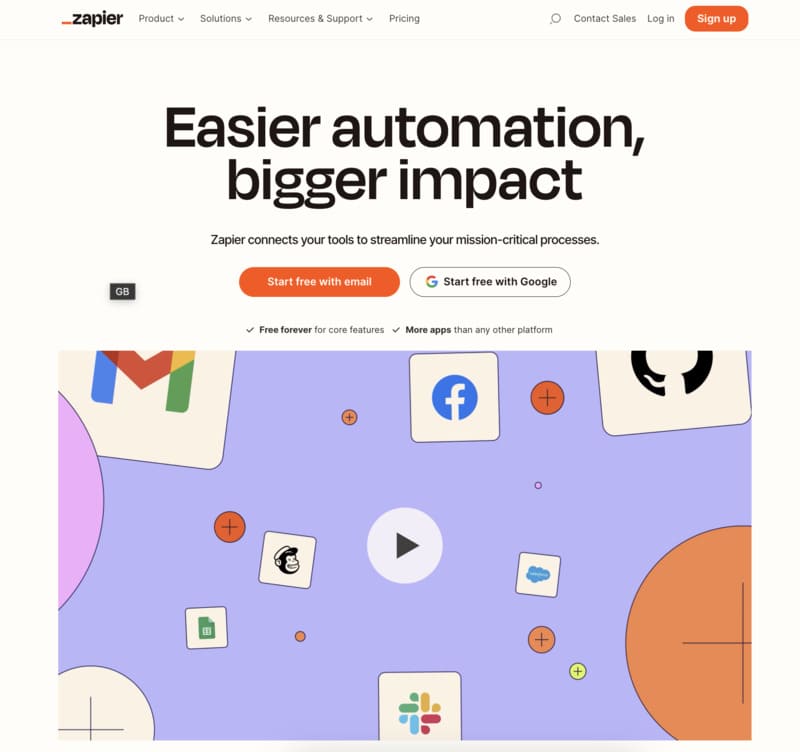 Zapier Full Review - Is It Worth Your Attention? (2024)