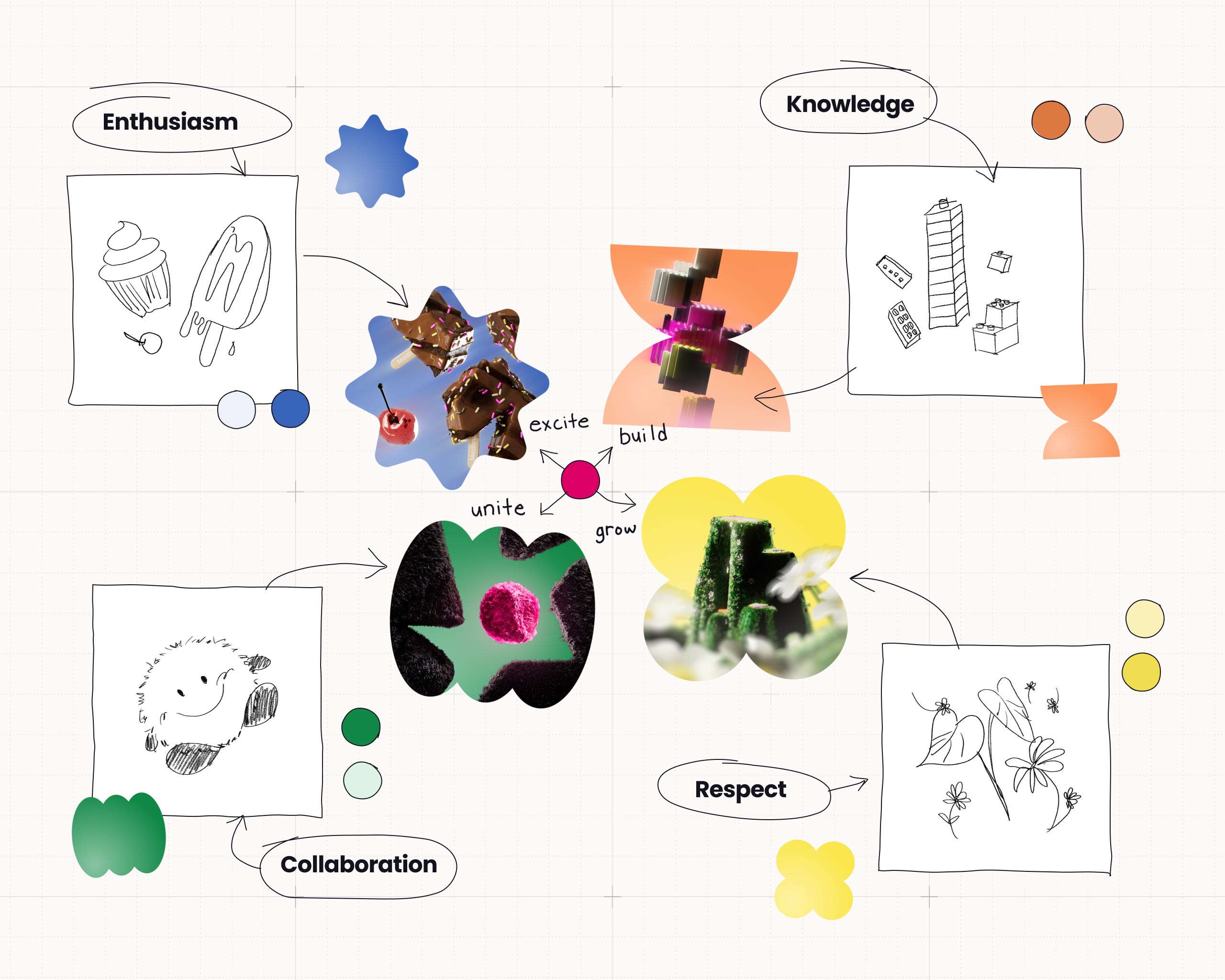 Modicum: we’re a small agency doing big things