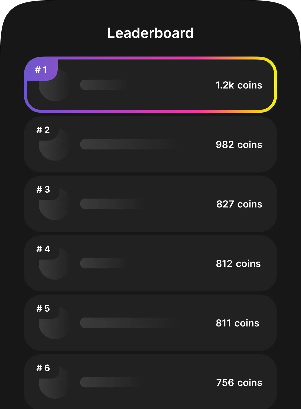 Community Rewards Platform | TYB