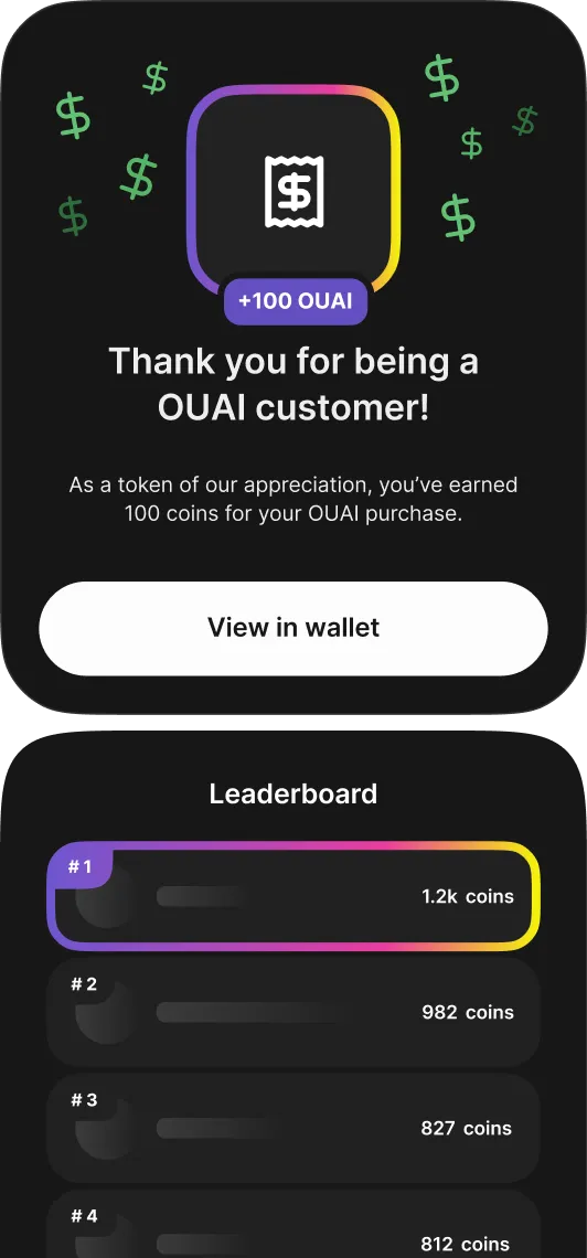 Owned Marketing Channel | Brands on TYB