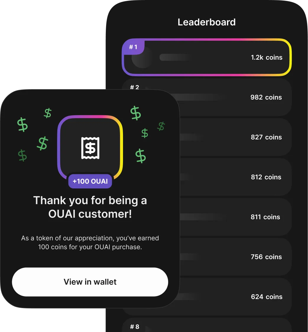 Owned Marketing Channel | Brands on TYB