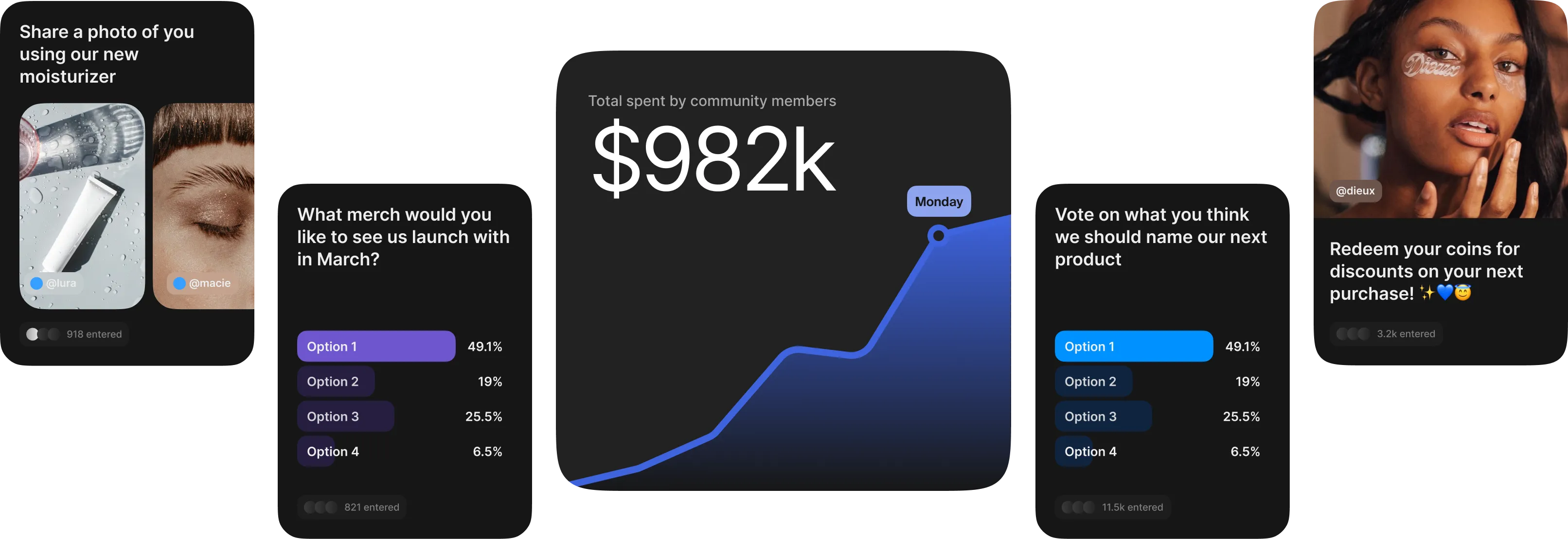 Owned Marketing Channel | Brands on TYB