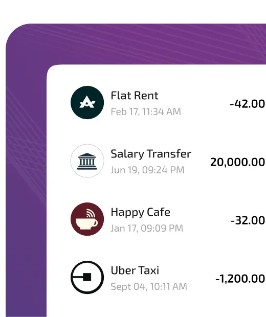 AML Compliance for Banks with FOCAL