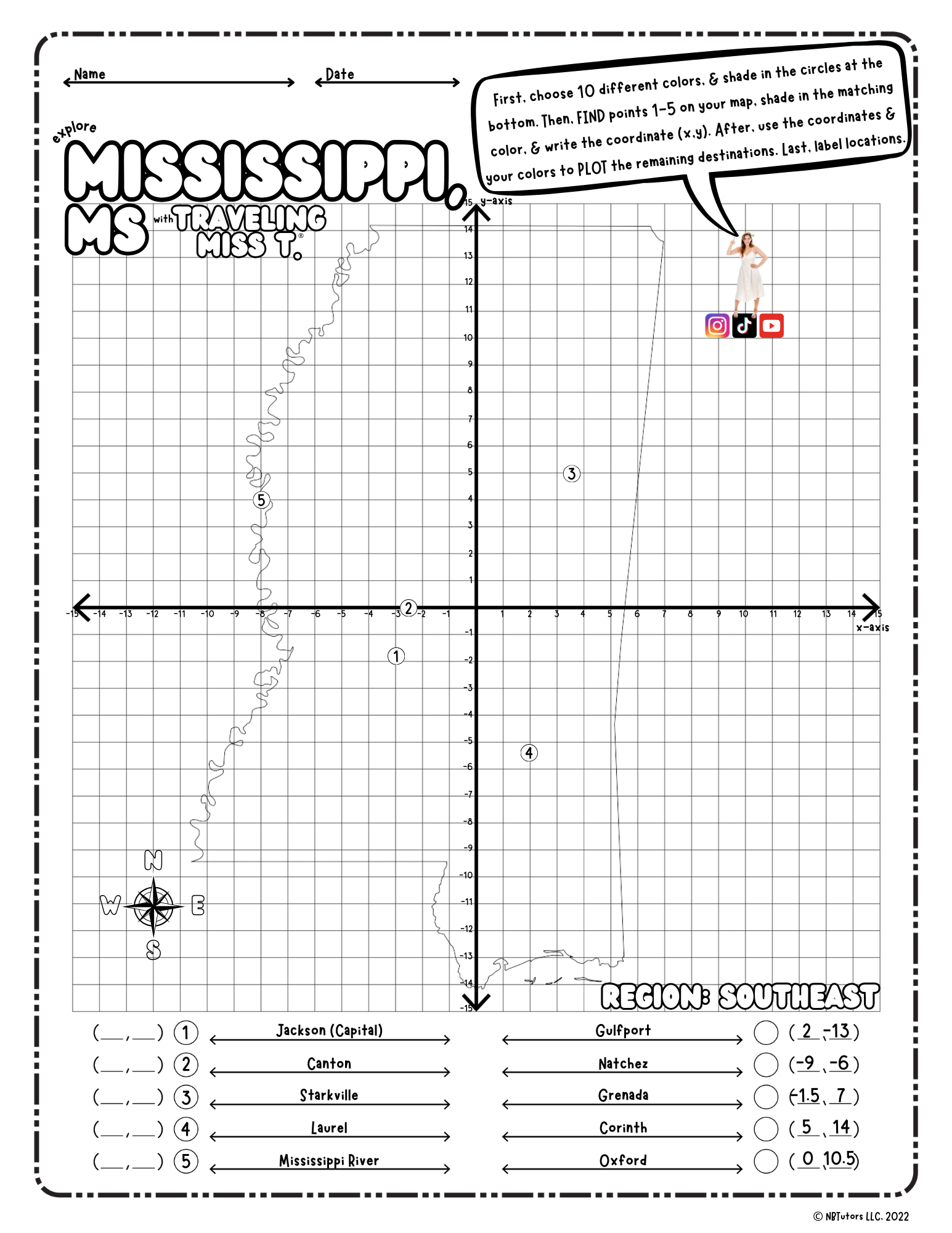 Mississippi Math Map