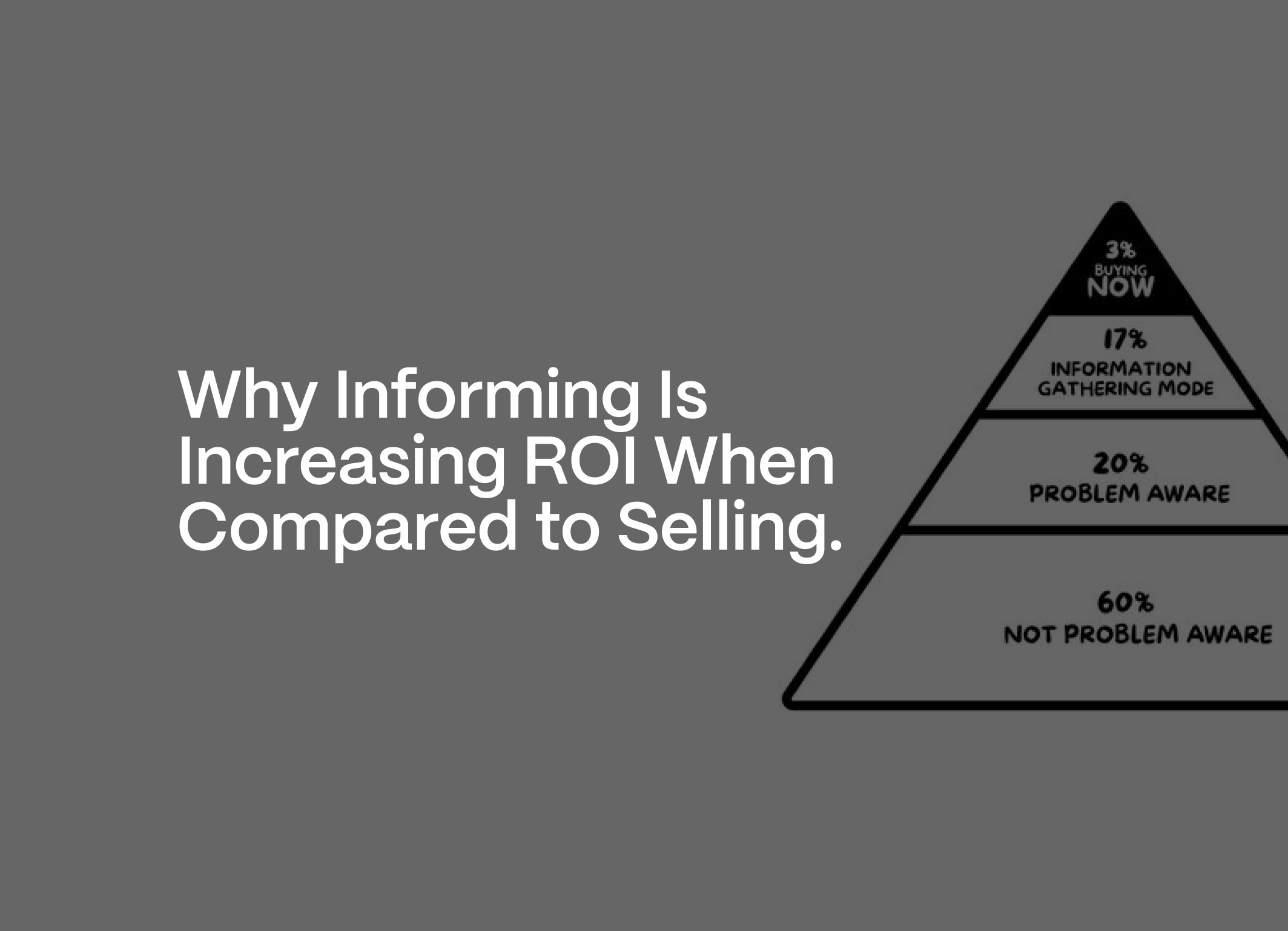 Why Informing Is Increasing ROI When Compared to Selling | C.Joseph ...