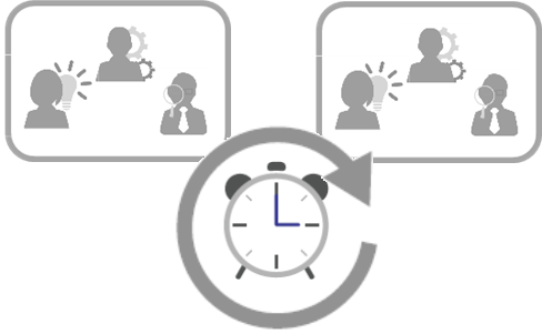 The different ways different teams can work together - Agile By Design